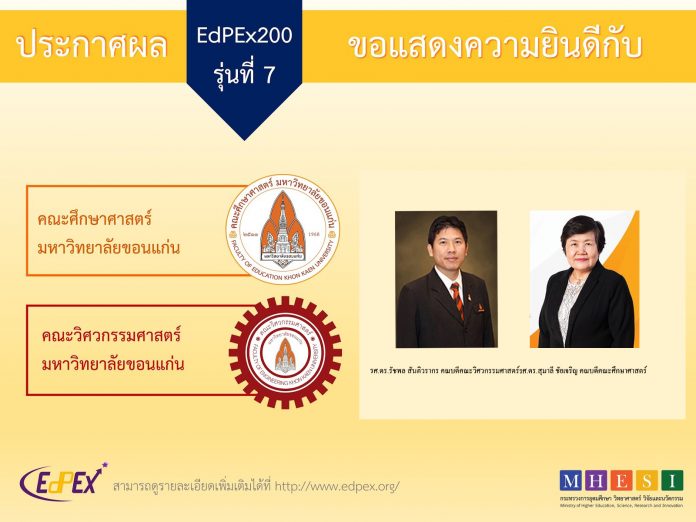 2 คณะวิชามหาวิทยาลัยขอนแก่นย้ำมาตรฐานคุณภาพทางการศึกษา หลังได้รับประกาศผ่านเกณฑ์ โครงการ ...