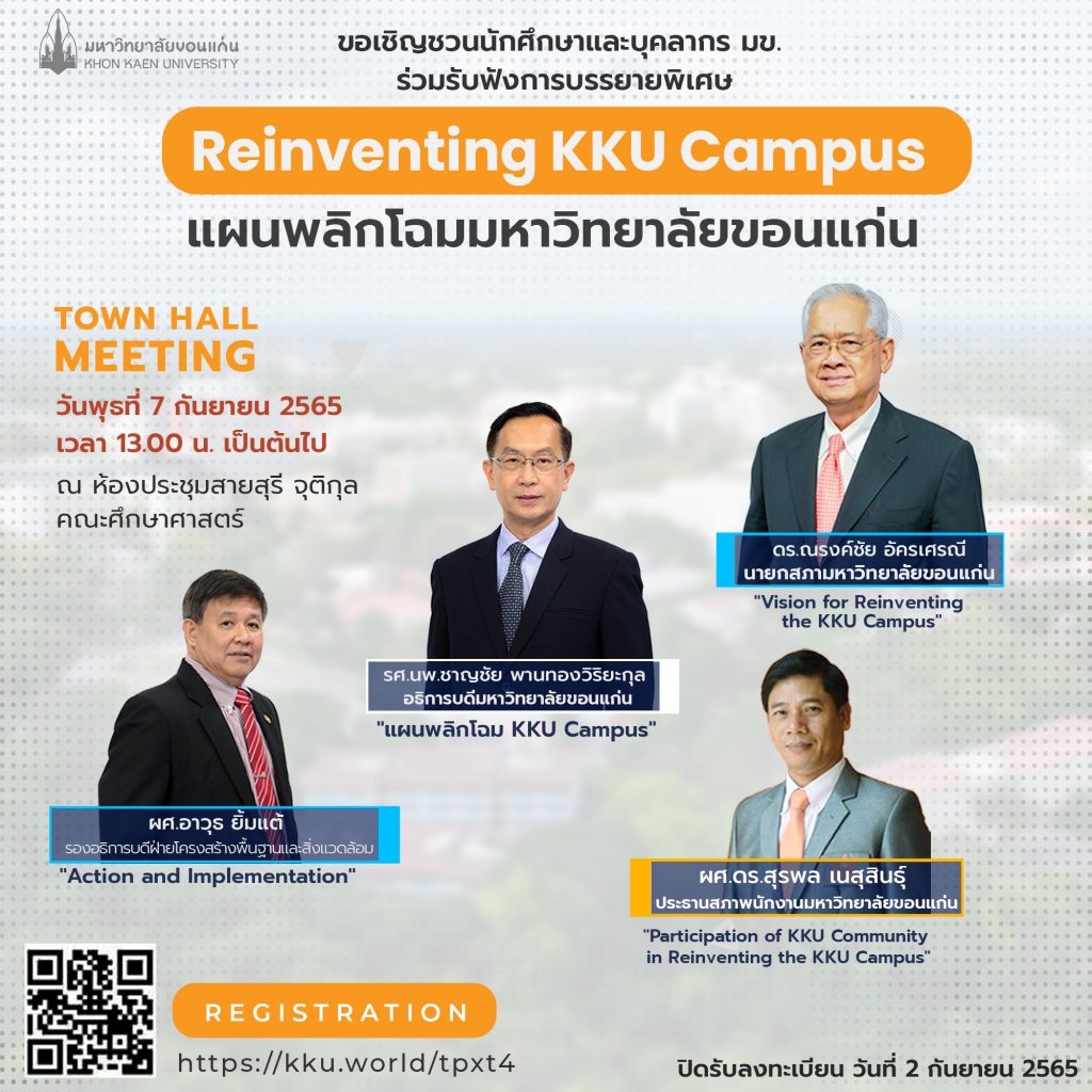 🎉มข. ขอเชิญชวนนักศึกษาและบุคลากร ร่วมกิจกรรม Town hall meeting รับฟัง ...