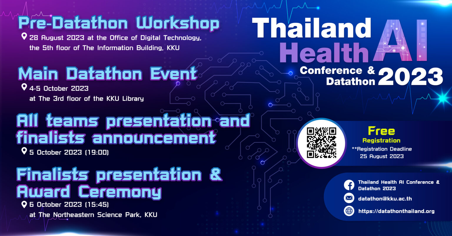 ขอเชิญร่วมงาน Thailand Health AI Datathon 2023 - Khon Kaen University