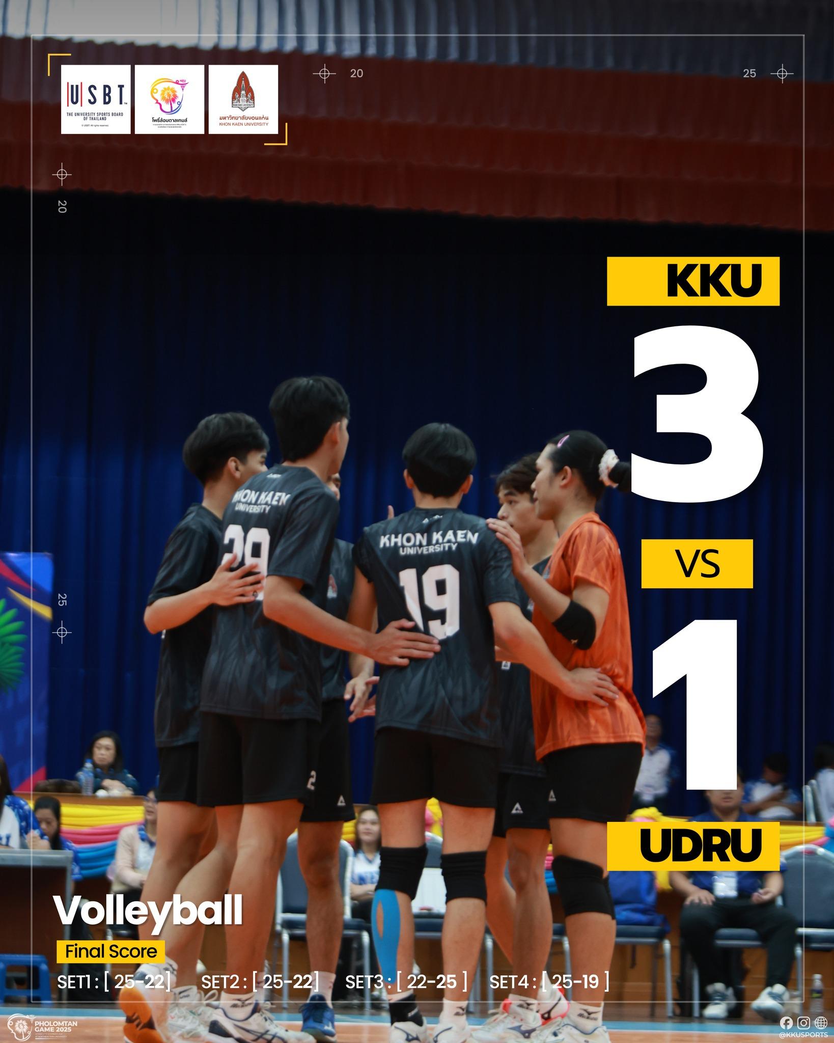 KKU Kicks Off Selection Round for the 51st Thailand University Games ...